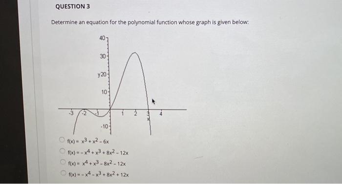 Solved QUESTION 3 Determine an equation for the polynomial | Chegg.com