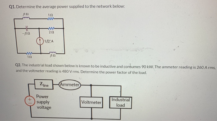 Solved Q3. Calculate the rms value of the following | Chegg.com