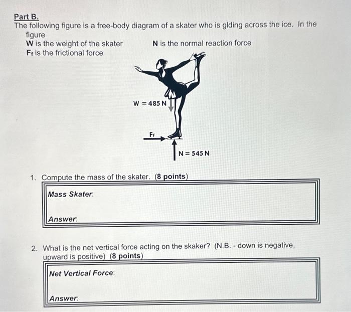 Solved Part B. The following figure is a free-body diagram | Chegg.com