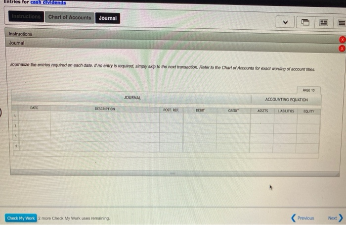 Solved Entries for cash dividends Chart of Accounts Journal | Chegg.com