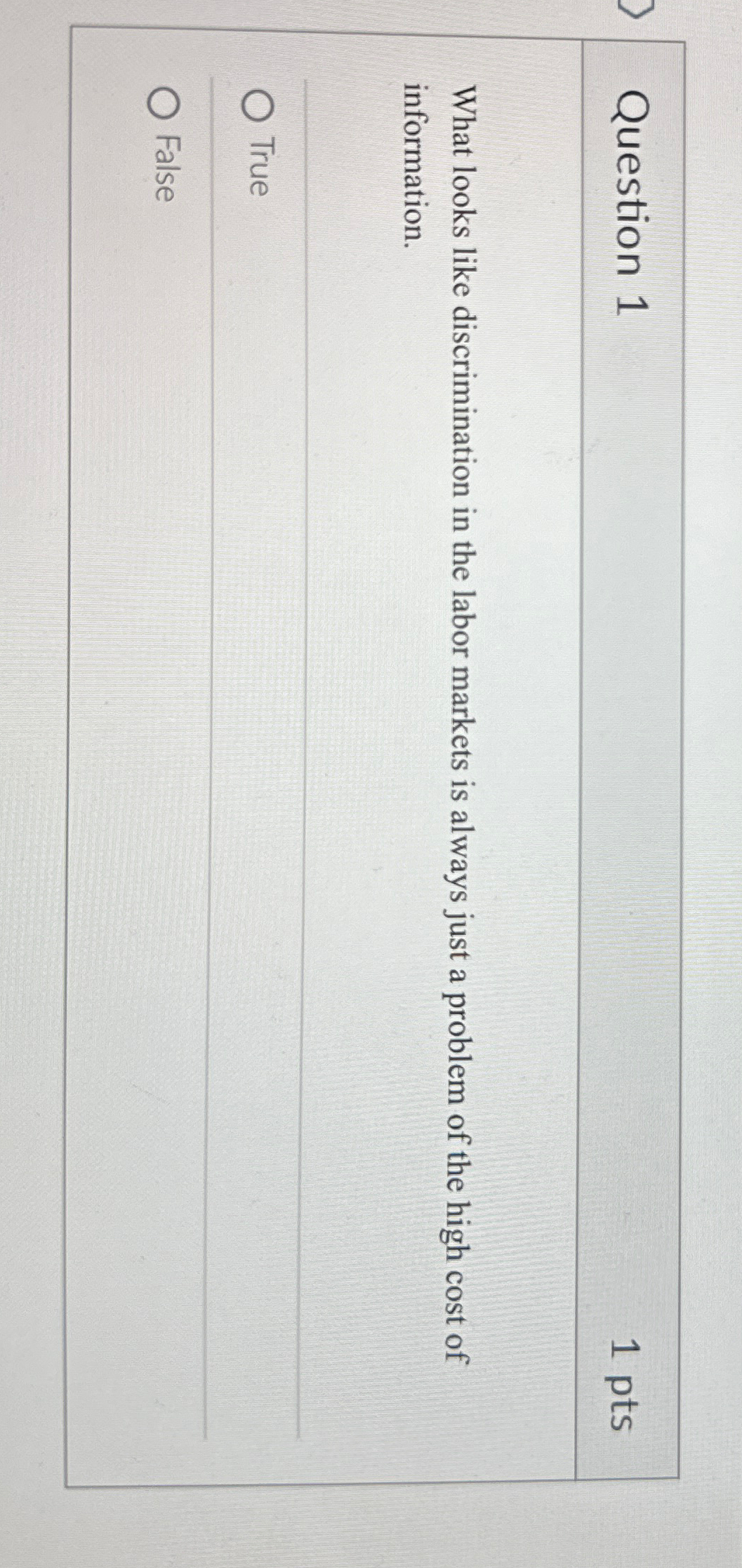 Solved Question 11 ﻿ptsWhat looks like discrimination in the | Chegg.com