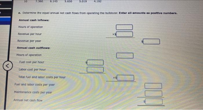 Solved Net Present Value Method-Annuity Osborne Excavation | Chegg.com