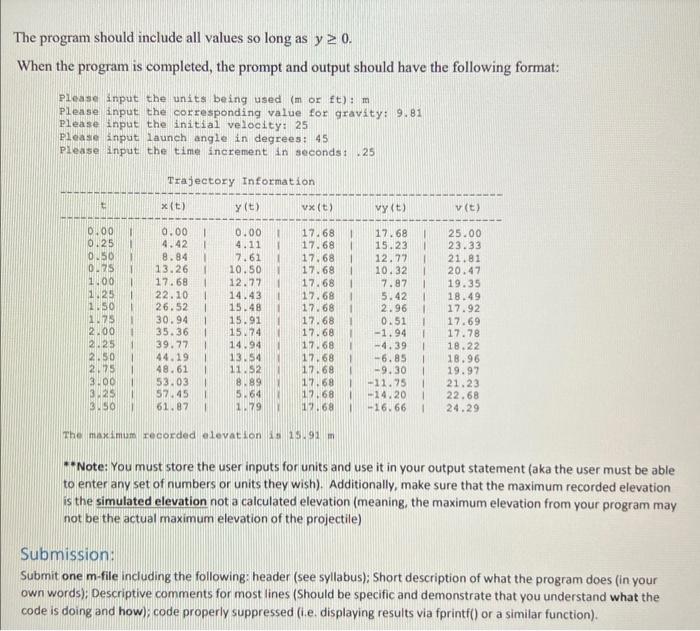 Solved you may not use any pre-built MATLAB functions to | Chegg.com