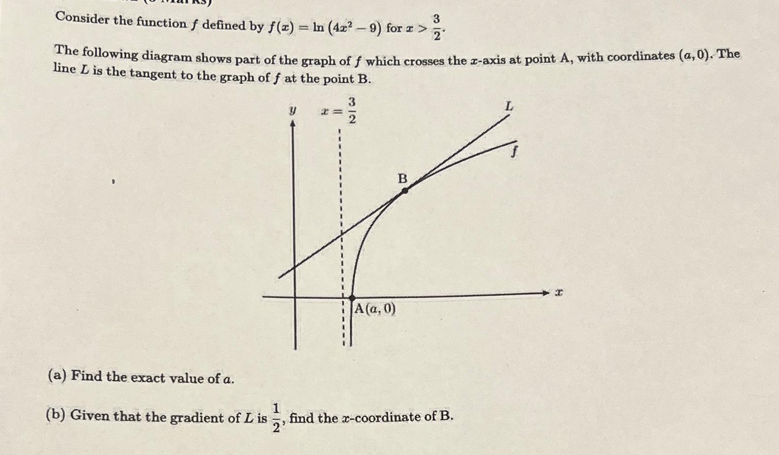 Solved Consider the function f ﻿defined by f(x)=ln(4x2-9) | Chegg.com