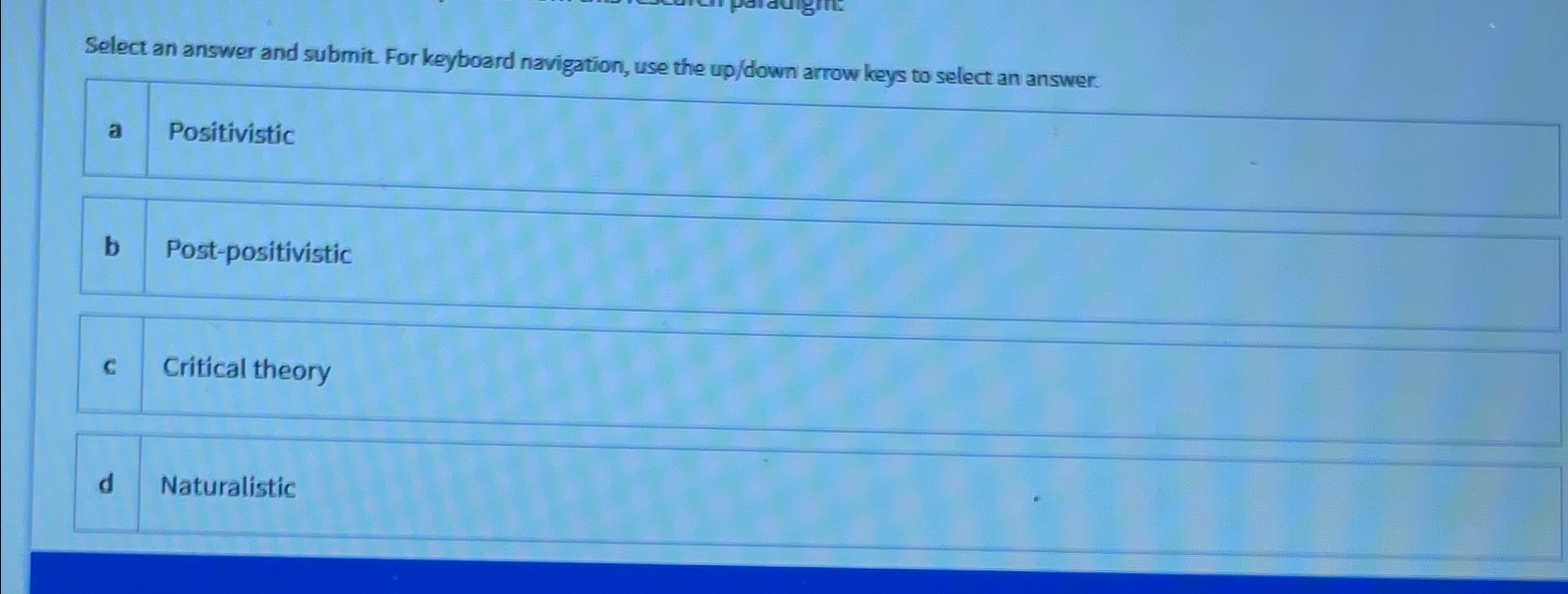 Solved Select an answer and submit. For keyboard navigation, | Chegg.com