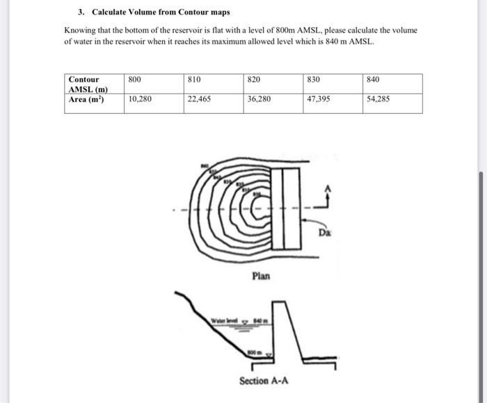Solved 3. Calculate Volume from Contour maps Knowing that | Chegg.com