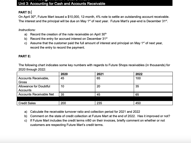 Solved Unit 3: Accounting for Cash and Accounts | Chegg.com