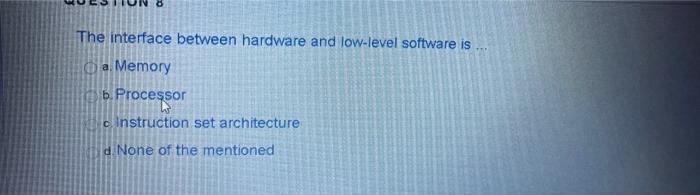Solved The interface between hardware and low-level software | Chegg.com