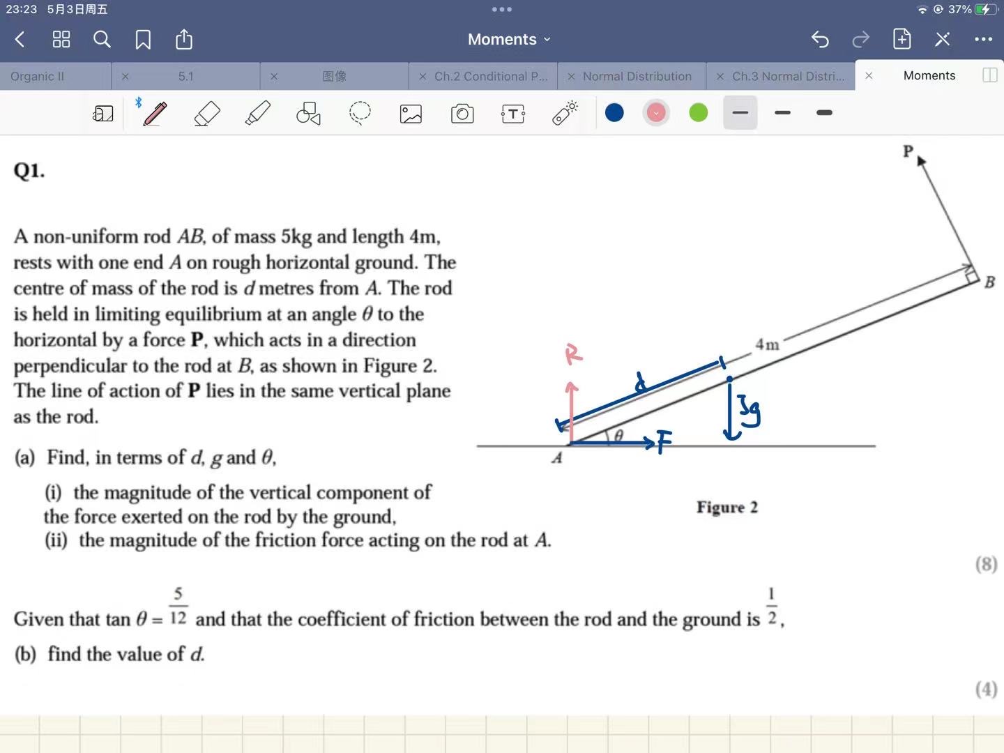 Solved Q1.A non-uniform rod AB, ﻿of mass 5kg ﻿and length | Chegg.com