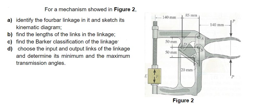 For a mechanism showed in Figure 2,a) ﻿identify the | Chegg.com