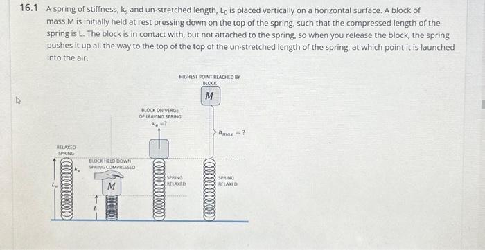 Solved A spring of stiffness, K5 and un-stretched length, L0 | Chegg.com