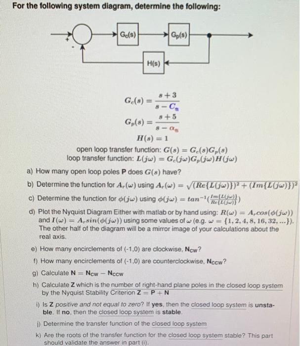Solved For the following system diagram, determine the | Chegg.com