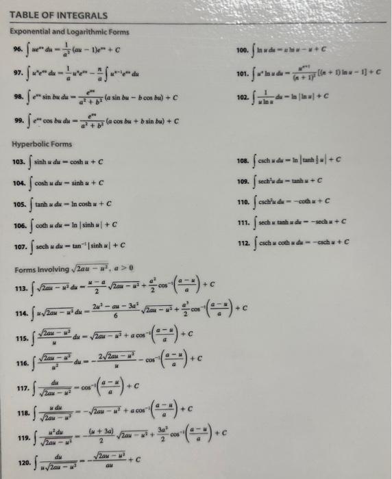 Solved Use the integral tables from the back of your book to | Chegg.com