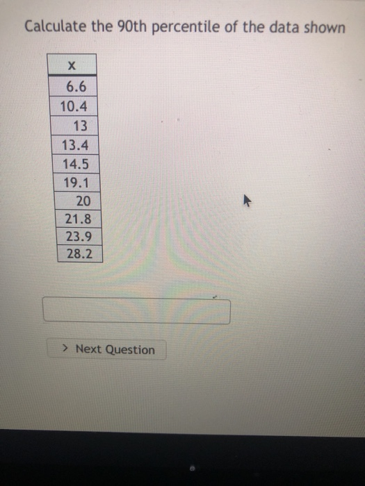 Solved Calculate the 90th percentile of the data shown х 6.6 | Chegg.com