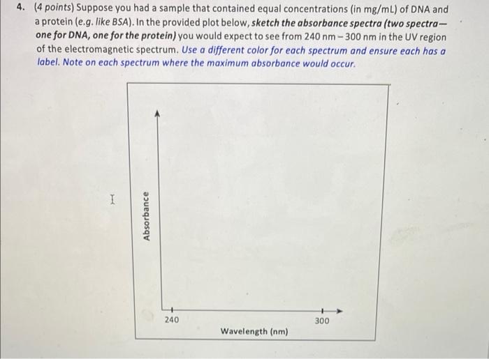 Solved 4. (4 points) Suppose you had a sample that contained | Chegg.com
