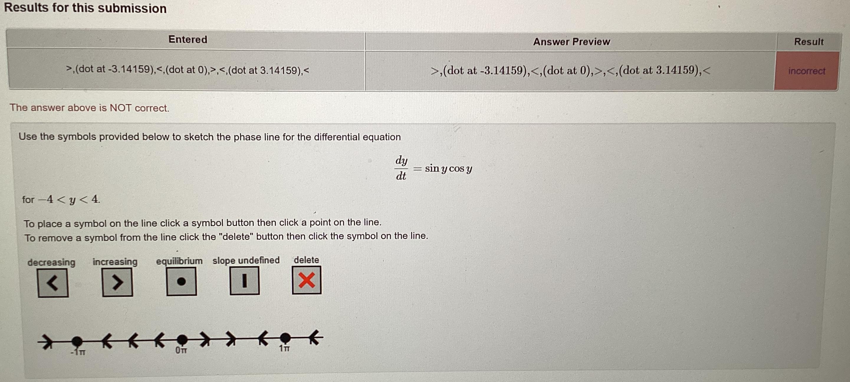 Solved Results for this submission\table[[Entered,Answer | Chegg.com