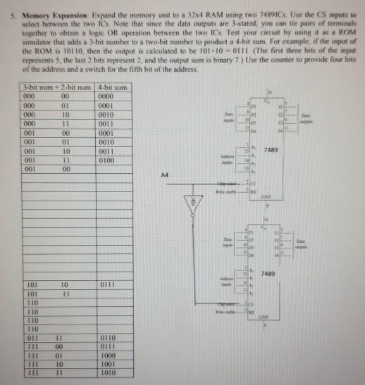 Lab 10 Shift Registers & Memory Unit 74195 (shin | Chegg.com