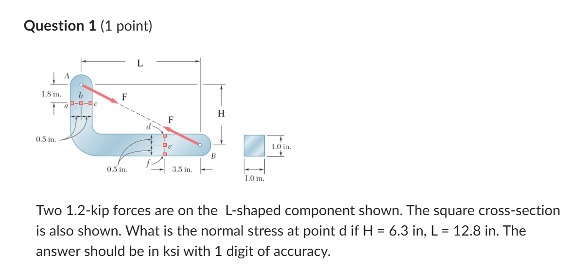 Solved Question 1 (1 ﻿point)Two 1.2-kip forces are on ﻿the | Chegg.com