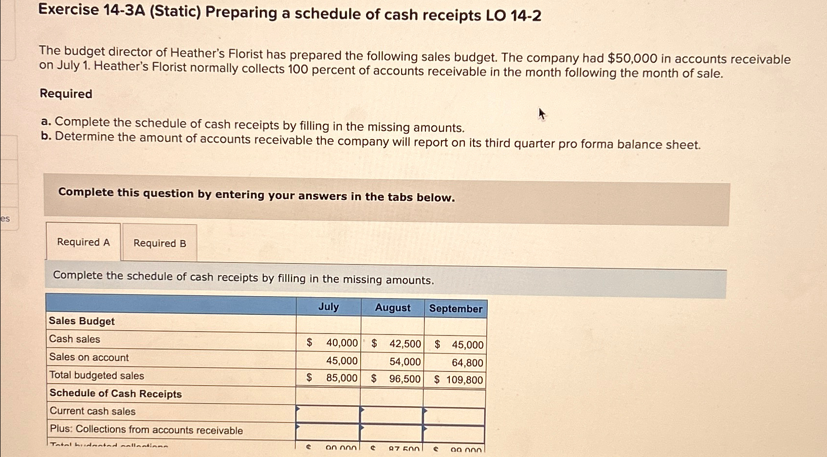 Exercise 14-3A (Static) Preparing a schedule of cash | Chegg.com