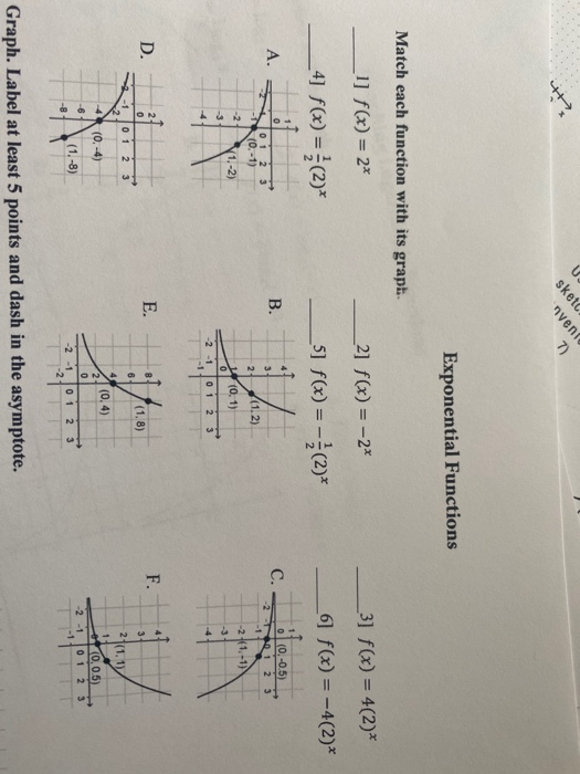 Solved U sketc nven 7) Exponential Functions Match each | Chegg.com