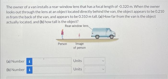 Solved The owner of a van installs a rear-window lens that | Chegg.com