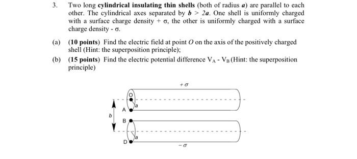Solved 3. Two long cylindrical insulating thin shells (both | Chegg.com
