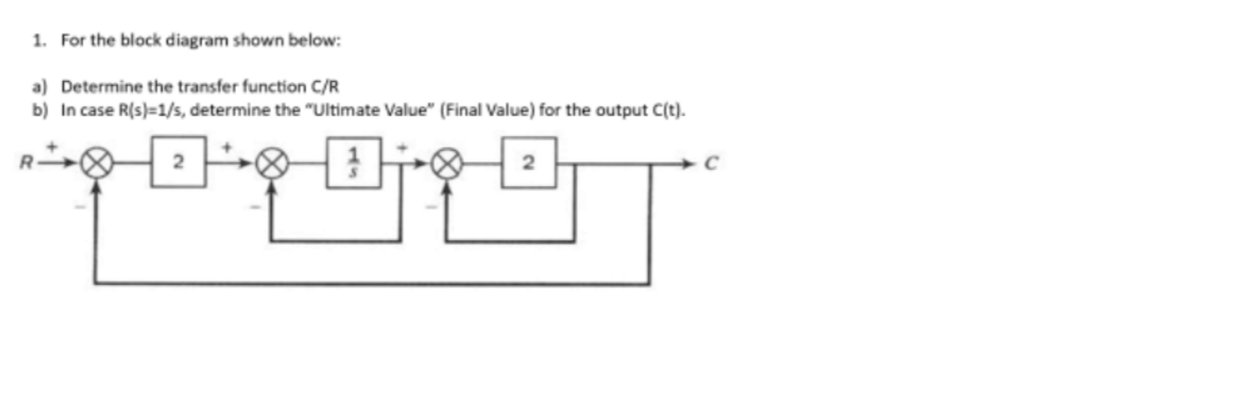 Solved For the block diagram shown below:a) ﻿Determine the | Chegg.com