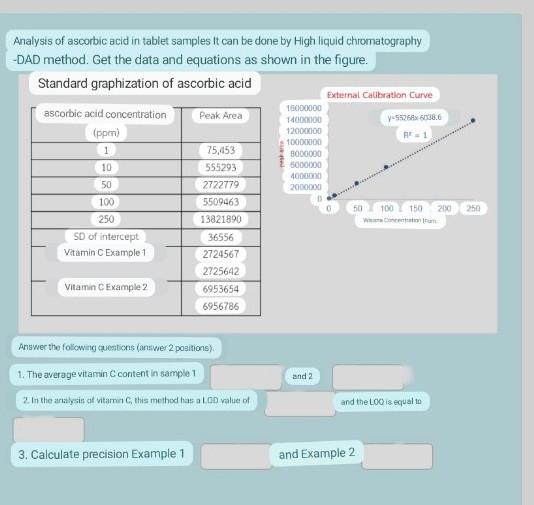 Analysis of ascorbic acid in tablet samples it can be | Chegg.com