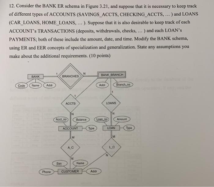 Solved 12. Consider the BANK ER schema in Figure 3.21, and | Chegg.com