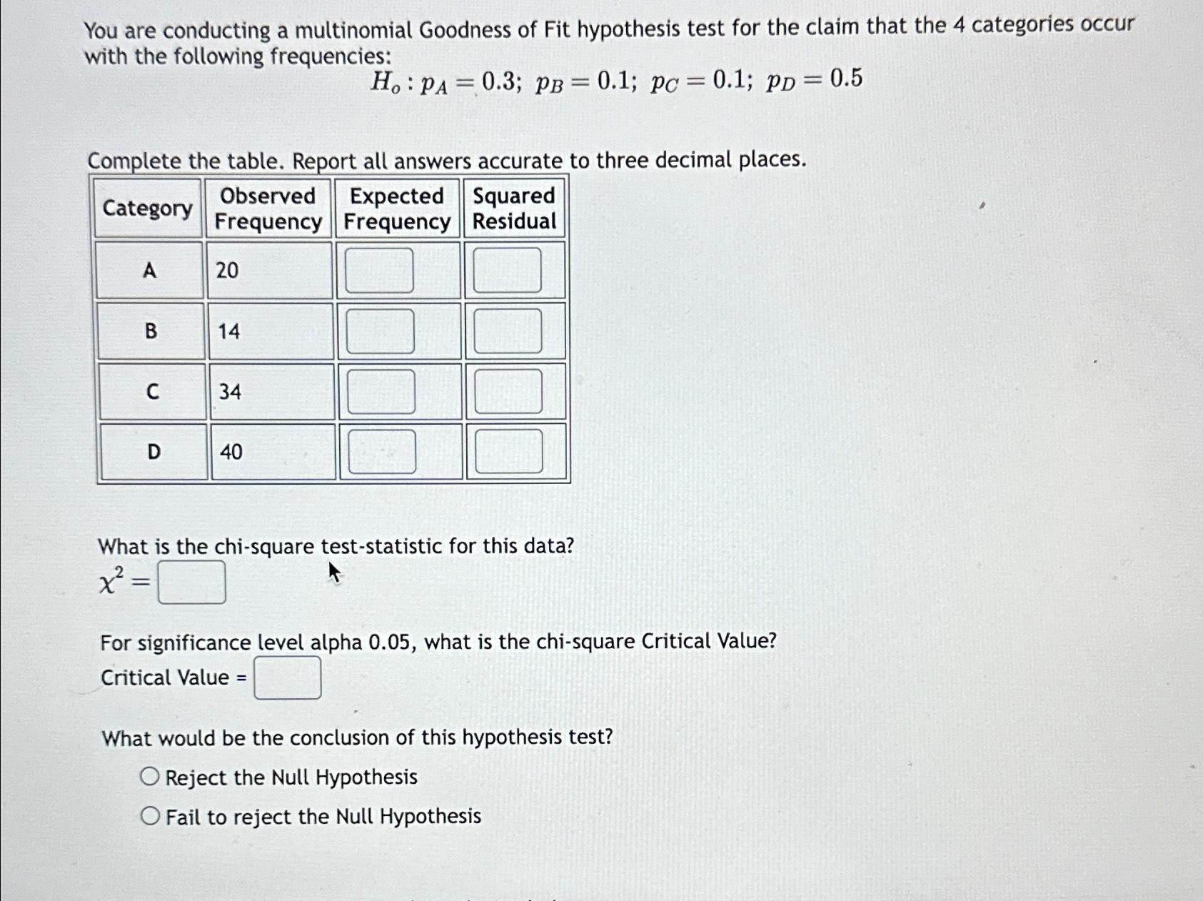 Solved You are conducting a multinomial Goodness of Fit | Chegg.com