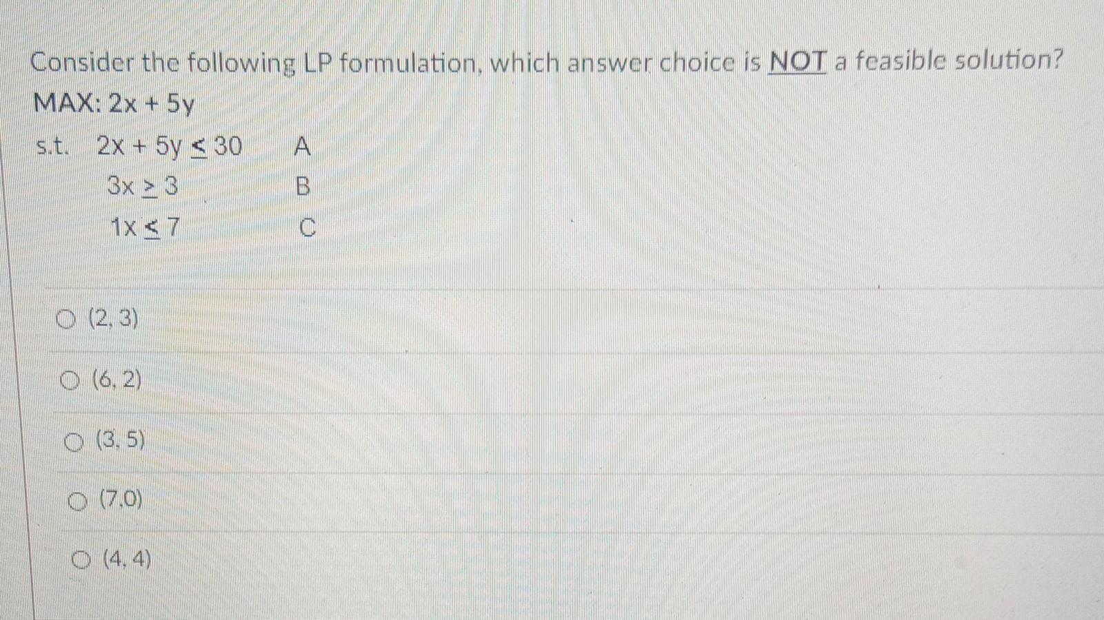Solved Consider the following LP formulation and determine | Chegg.com