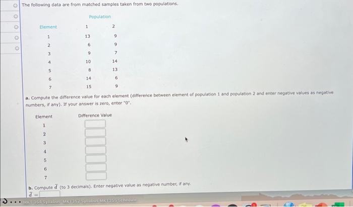 Solved The following data are from matched samples taken | Chegg.com