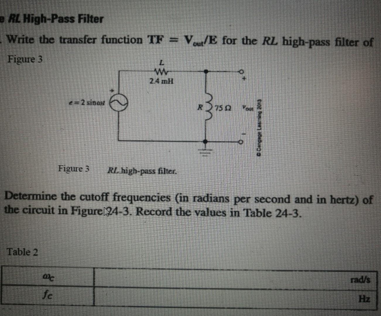 Solved a RL High-Pass Filter Write the transfer function TF | Chegg.com