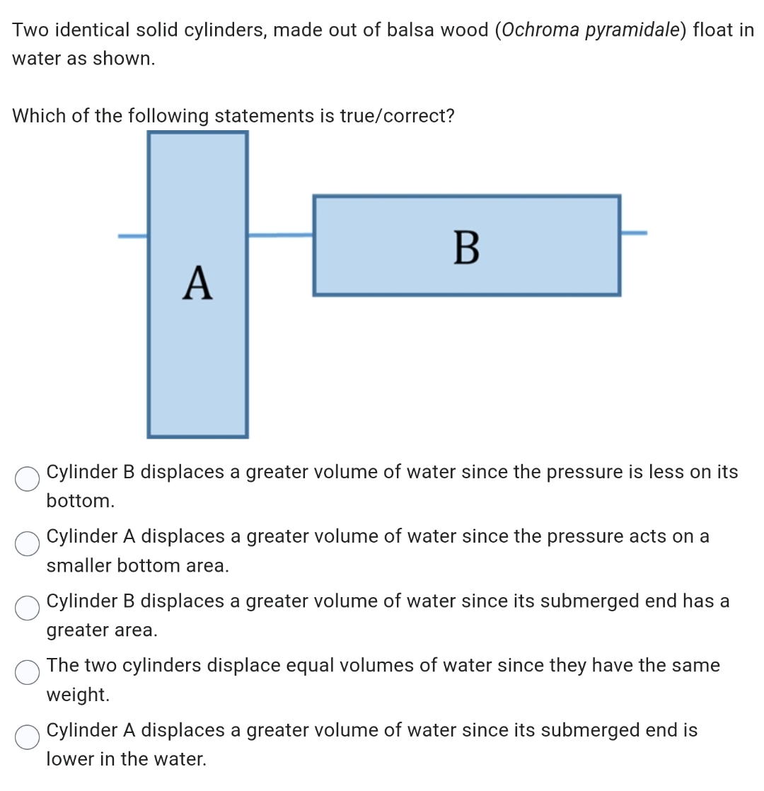 Solved Two identical solid cylinders, made out of balsa wood | Chegg.com
