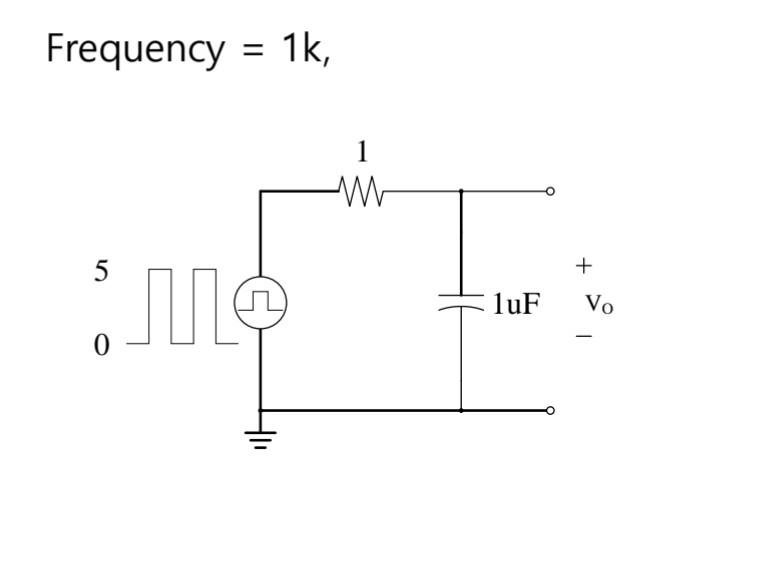 Solved Frequency = 1k = 1k 5 + re 1uF Vo 0 Frequency = 1k, | Chegg.com