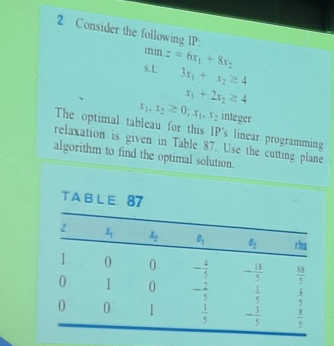 Solved 2 Consider the following IP: min z=6x1+8x2 s.L. | Chegg.com
