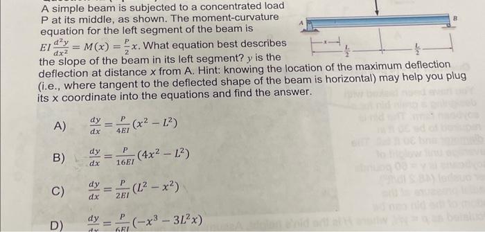 Solved A simple beam is subjected to a concentrated load P | Chegg.com