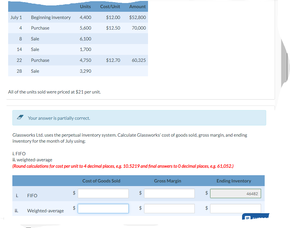 Solved All of the units sold were priced at $21 ﻿per | Chegg.com