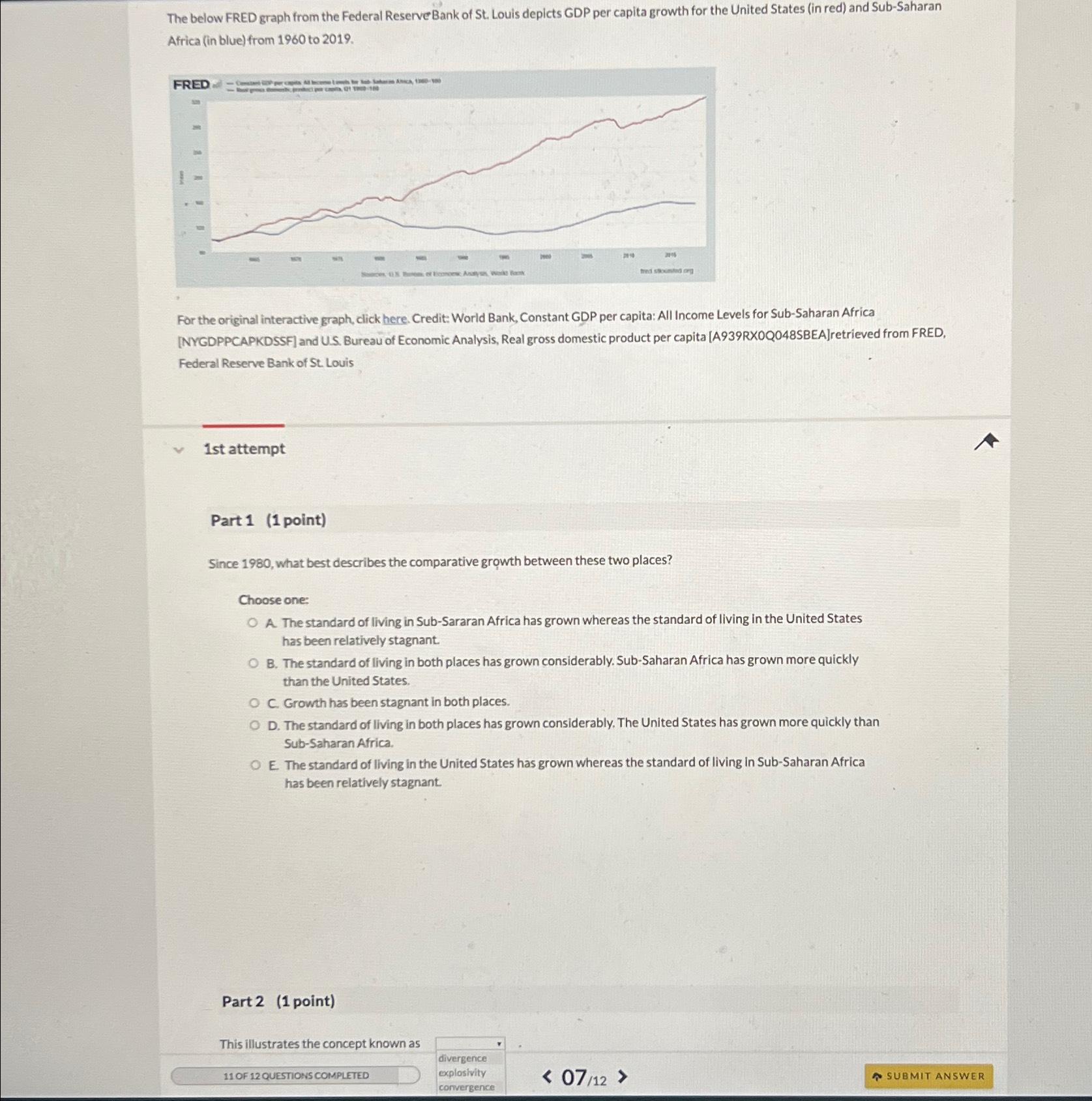 Solved The below FRED graph from the Federal Reserve Bank of | Chegg.com