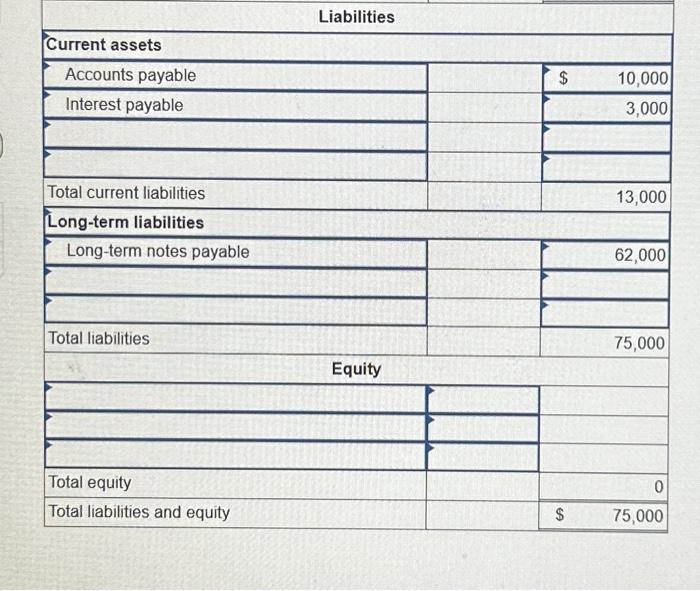 Solved Exercise 3-12 Preparing a classified balance sheet LO | Chegg.com