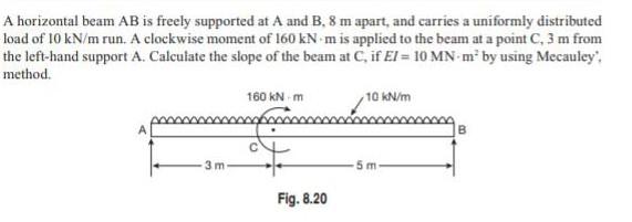 Solved A horizontal beam AB is freely supported at A and B,8 | Chegg.com