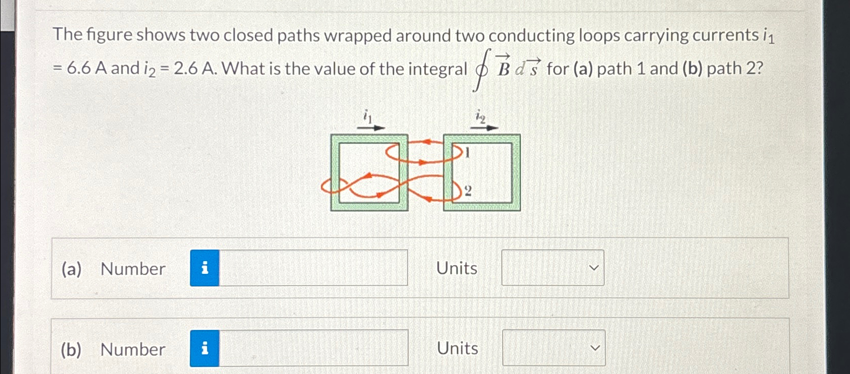 The figure shows two closed paths wrapped around two | Chegg.com