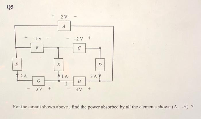 Solved For the circuit shown above, find the power absorbed | Chegg.com
