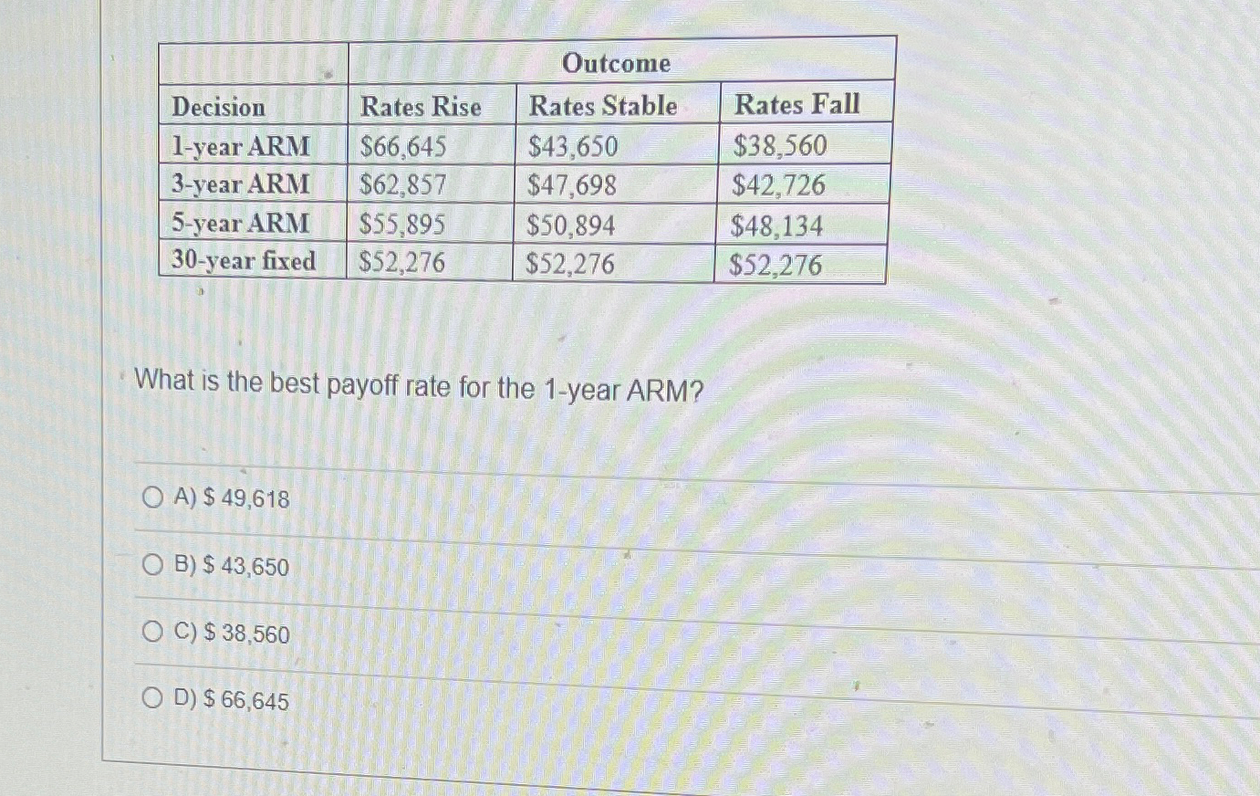 \table[[,Outcome],[Decision,Rates Rise,Rates | Chegg.com