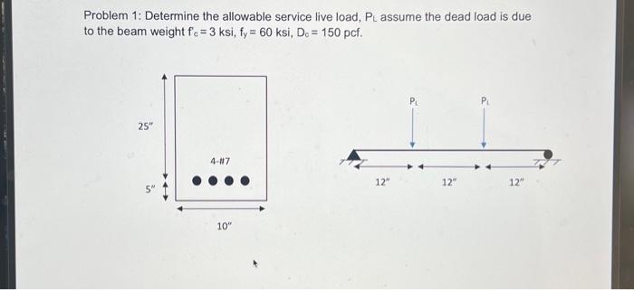Solved Problem 1: Determine the allowable service live load, | Chegg.com