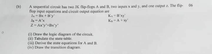 Solved (b) ﻿A sequential circuit has two JK flip-flops A and | Chegg.com