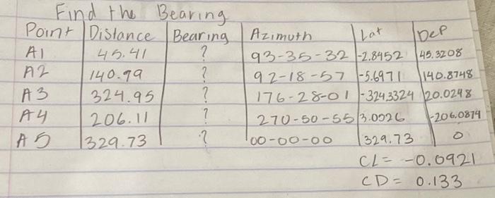 Solved Find the Bearing \begin{tabular}{|l|c|c|c|c|c|} | Chegg.com