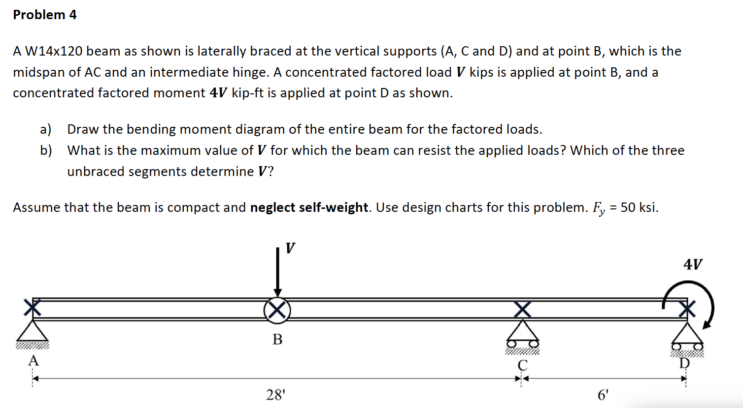 Solved Problem 4A W14x120 ﻿beam as shown is laterally braced | Chegg.com