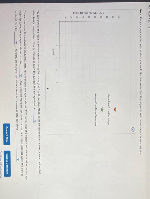 Solved Back to Assignment Attempts Average / 4 3. The | Chegg.com