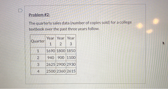 Solved Problem #2: 00 The quarterly sales data (number of | Chegg.com